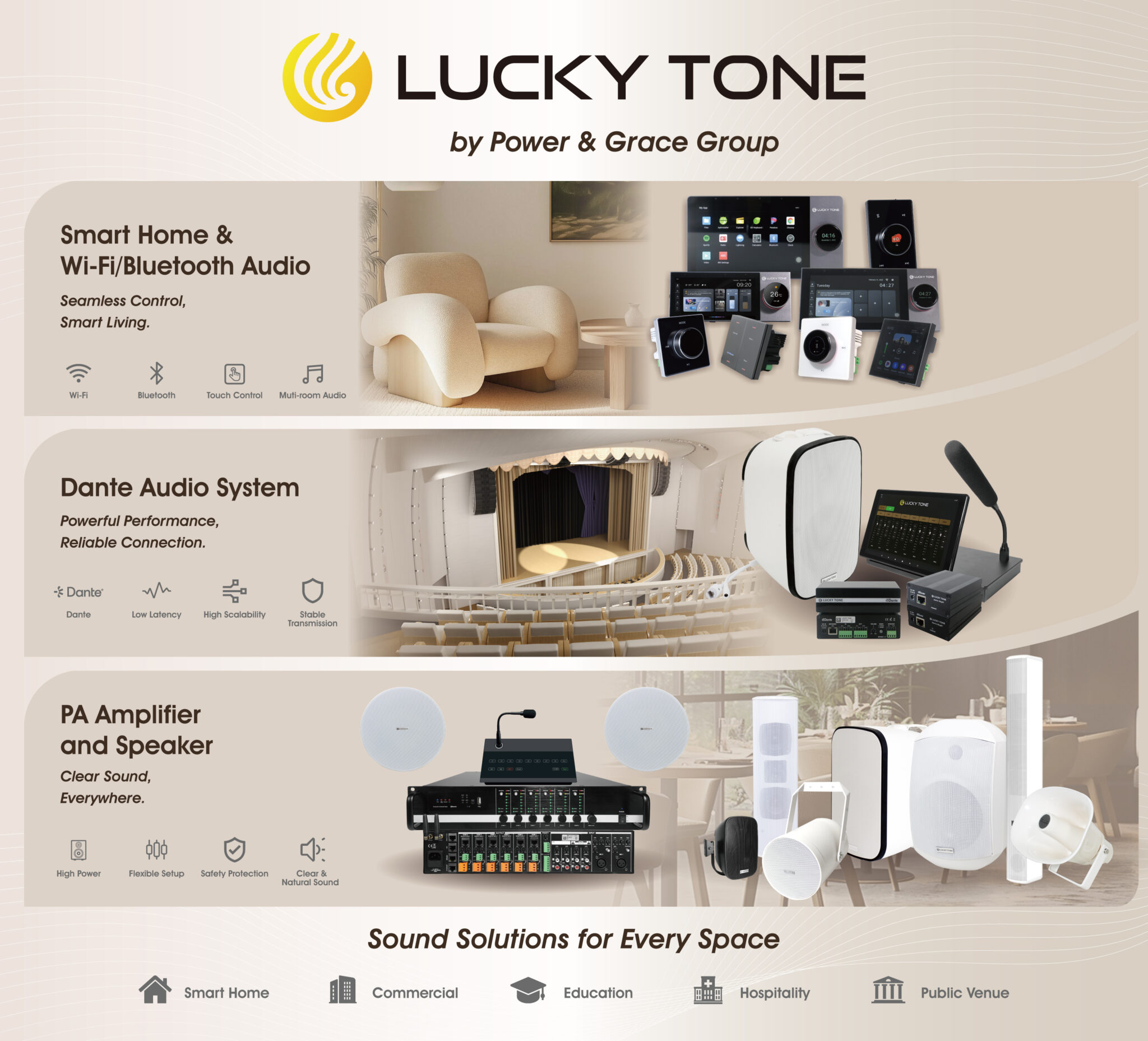 Sound Solutions for Every Space: How to Choose the Right Audio System ...